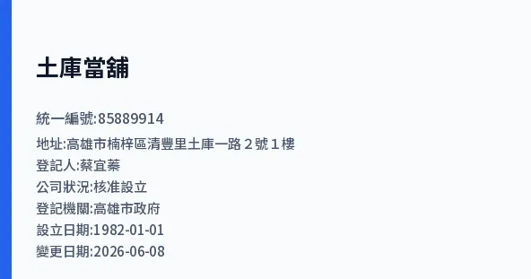 土庫當舖的照片-統編 85889914(高雄市) 公司登記資料與營業項目詳細圖表