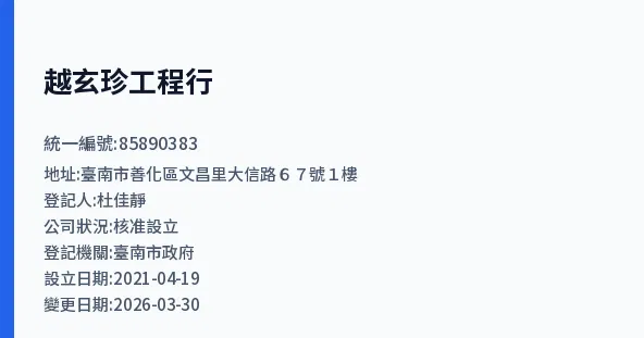 越玄珍工程行的照片-統編 85890383(臺南市) 公司登記資料與營業項目詳細圖表