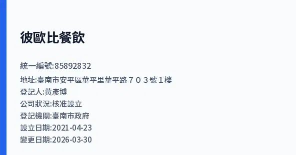 彼歐比餐飲的照片-統編 85892832(臺南市) 公司登記資料與營業項目詳細圖表