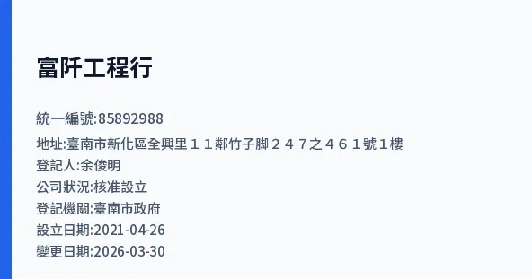 富阡工程行的照片-統編 85892988(臺南市) 公司登記資料與營業項目詳細圖表