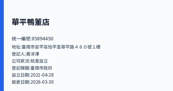 華平鴨董店的照片-統編 85894450(臺南市) 公司登記資料與營業項目詳細圖表