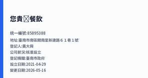 您貴焿餐飲的照片-統編 85895388(臺南市) 公司登記資料與營業項目詳細圖表