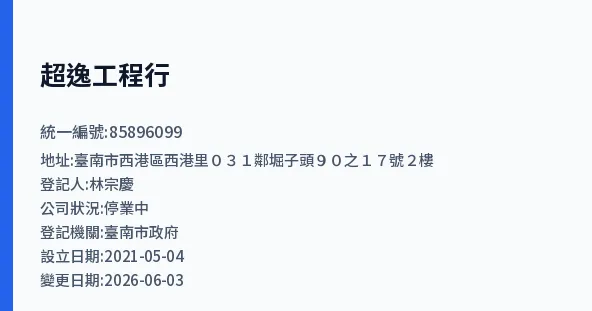 超逸工程行的照片-統編 85896099(臺南市) 公司登記資料與營業項目詳細圖表