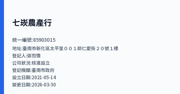 七崁農產行的照片-統編 85903015(臺南市) 公司登記資料與營業項目詳細圖表