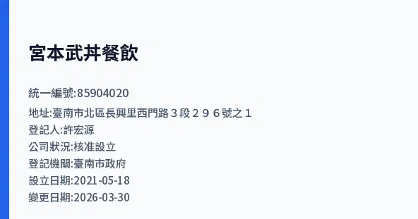 宮本武丼餐飲的照片-統編 85904020(臺南市) 公司登記資料與營業項目詳細圖表
