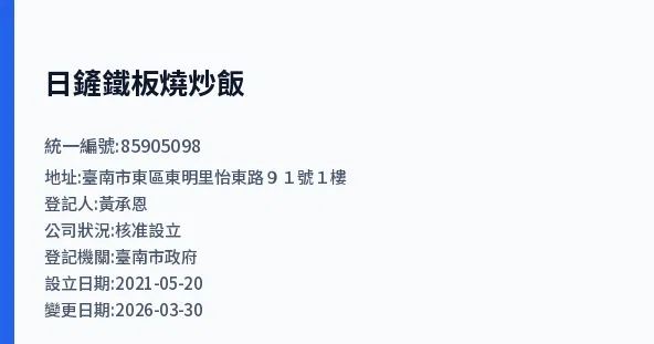 日鏟鐵板燒炒飯的照片-統編 85905098(臺南市) 公司登記資料與營業項目詳細圖表
