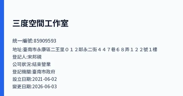三度空間工作室的照片-統編 85909593(臺南市) 公司登記資料與營業項目詳細圖表