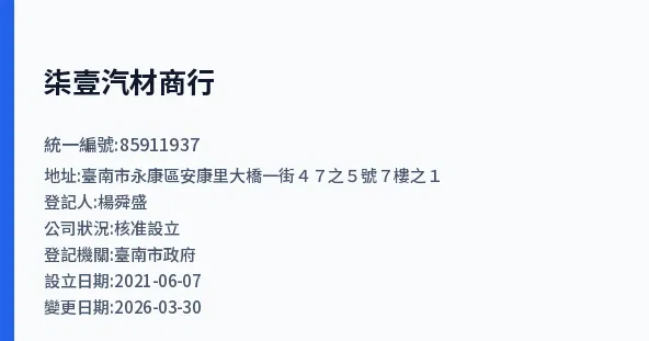 柒壹汽材商行的照片-統編 85911937(臺南市) 公司登記資料與營業項目詳細圖表