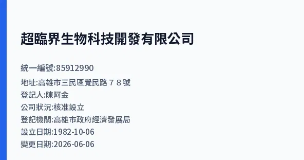 超臨界生物科技開發有限公司的照片-統編 85912990(高雄市) 公司登記資料與營業項目詳細圖表
