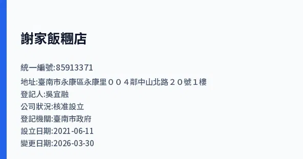 謝家飯糰店的照片-統編 85913371(臺南市) 公司登記資料與營業項目詳細圖表