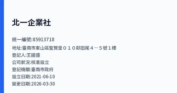 北一企業社的照片-統編 85913718(臺南市) 公司登記資料與營業項目詳細圖表