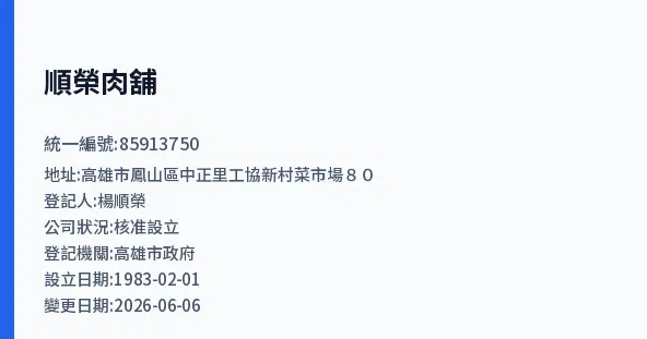 順榮肉舖的照片-統編 85913750(高雄市) 公司登記資料與營業項目詳細圖表