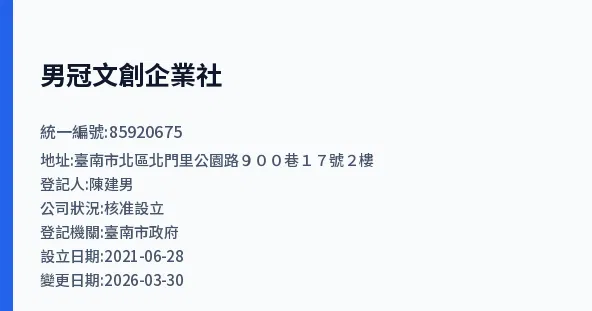 男冠文創企業社的照片-統編 85920675(臺南市) 公司登記資料與營業項目詳細圖表