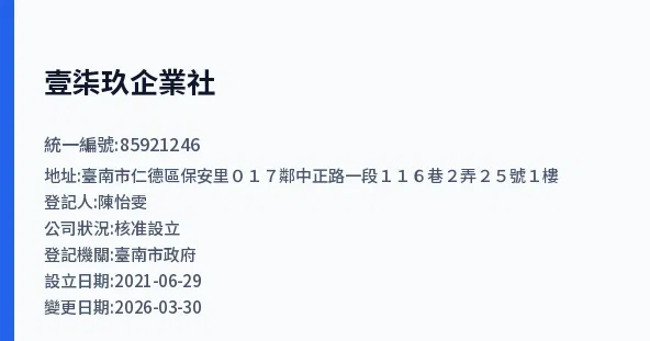壹柒玖企業社的照片-統編 85921246(臺南市) 公司登記資料與營業項目詳細圖表
