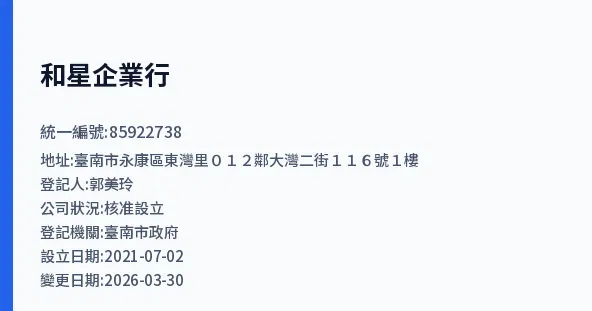 和星企業行的照片-統編 85922738(臺南市) 公司登記資料與營業項目詳細圖表