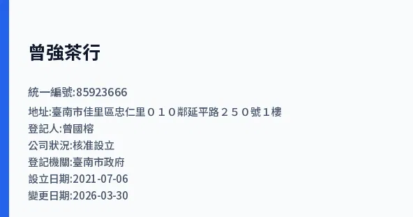 曾強茶行的照片-統編 85923666(臺南市) 公司登記資料與營業項目詳細圖表
