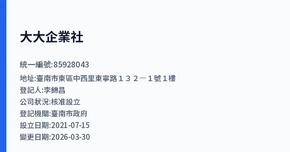 大大企業社的照片-統編 85928043(臺南市) 公司登記資料與營業項目詳細圖表
