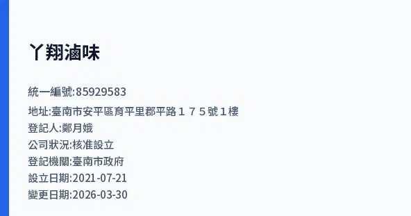 丫翔滷味的照片-統編 85929583(臺南市) 公司登記資料與營業項目詳細圖表
