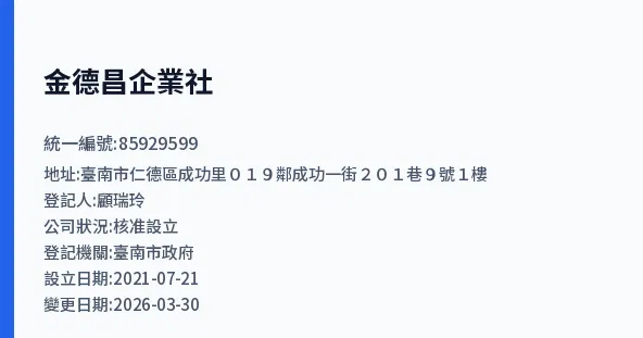 金德昌企業社的照片-統編 85929599(臺南市) 公司登記資料與營業項目詳細圖表