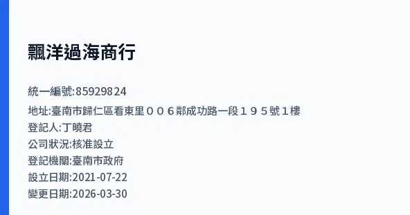 飄洋過海商行的照片-統編 85929824(臺南市) 公司登記資料與營業項目詳細圖表