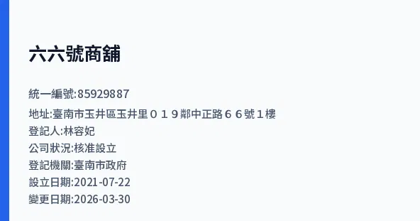 六六號商舖的照片-統編 85929887(臺南市) 公司登記資料與營業項目詳細圖表