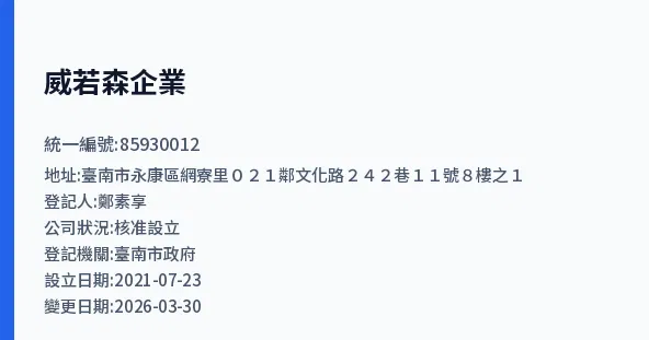 威若森企業的照片-統編 85930012(臺南市) 公司登記資料與營業項目詳細圖表