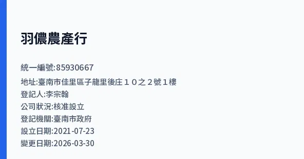 羽儂農產行的照片-統編 85930667(臺南市) 公司登記資料與營業項目詳細圖表
