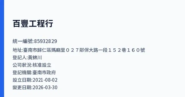 百豐工程行的照片-統編 85932829(臺南市) 公司登記資料與營業項目詳細圖表
