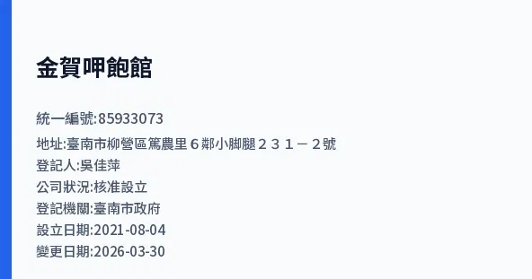金賀呷飽館的照片-統編 85933073(臺南市) 公司登記資料與營業項目詳細圖表