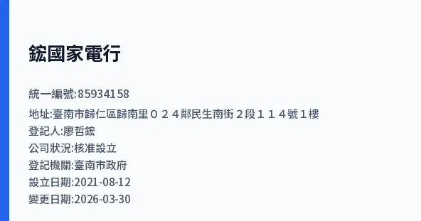 鋐國家電行的照片-統編 85934158(臺南市) 公司登記資料與營業項目詳細圖表