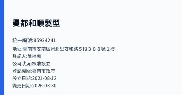 曼都和順髮型的照片-統編 85934241(臺南市) 公司登記資料與營業項目詳細圖表