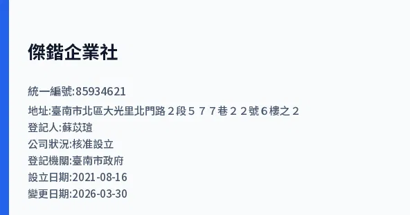 傑鍇企業社的照片-統編 85934621(臺南市) 公司登記資料與營業項目詳細圖表