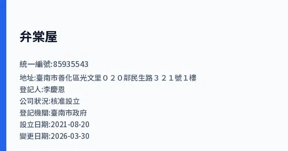 弁棠屋的照片-統編 85935543(臺南市) 公司登記資料與營業項目詳細圖表