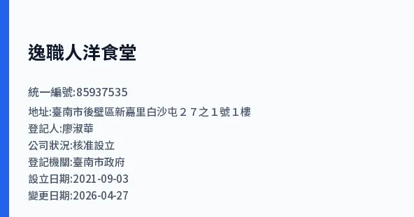 逸職人洋食堂的照片-統編 85937535(臺南市) 公司登記資料與營業項目詳細圖表