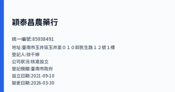 穎泰昌農藥行的照片-統編 85938491(臺南市) 公司登記資料與營業項目詳細圖表
