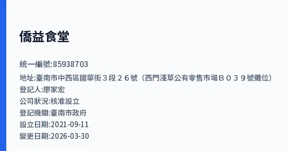 僑益食堂的照片-統編 85938703(臺南市) 公司登記資料與營業項目詳細圖表