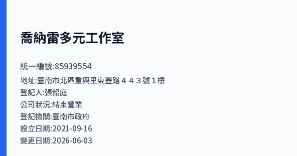 喬納雷多元工作室的照片-統編 85939554(臺南市) 公司登記資料與營業項目詳細圖表