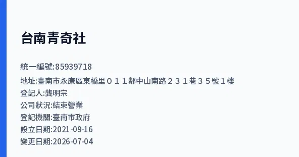 台南青奇社的照片-統編 85939718(臺南市) 公司登記資料與營業項目詳細圖表