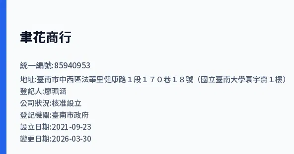 聿花商行的照片-統編 85940953(臺南市) 公司登記資料與營業項目詳細圖表