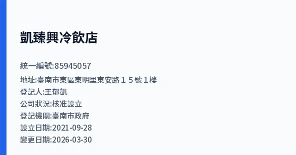 凱臻興冷飲店的照片-統編 85945057(臺南市) 公司登記資料與營業項目詳細圖表