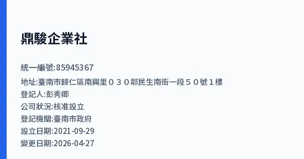 鼎駿企業社的照片-統編 85945367(臺南市) 公司登記資料與營業項目詳細圖表
