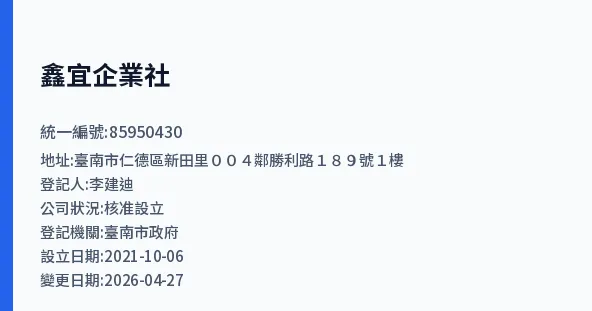 鑫宜企業社的照片-統編 85950430(臺南市) 公司登記資料與營業項目詳細圖表