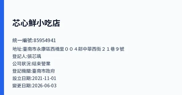 芯心鮮小吃店的照片-統編 85954941(臺南市) 公司登記資料與營業項目詳細圖表