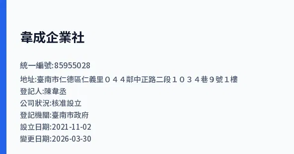 韋成企業社的照片-統編 85955028(臺南市) 公司登記資料與營業項目詳細圖表