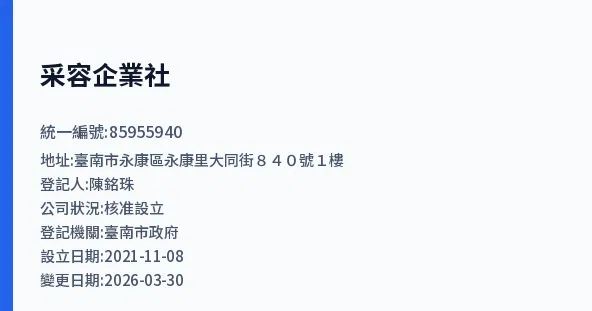 采容企業社的照片-統編 85955940(臺南市) 公司登記資料與營業項目詳細圖表