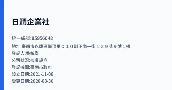 日潤企業社的照片-統編 85956048(臺南市) 公司登記資料與營業項目詳細圖表