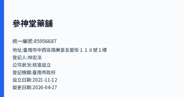 參神堂藥舖的照片-統編 85956687(臺南市) 公司登記資料與營業項目詳細圖表