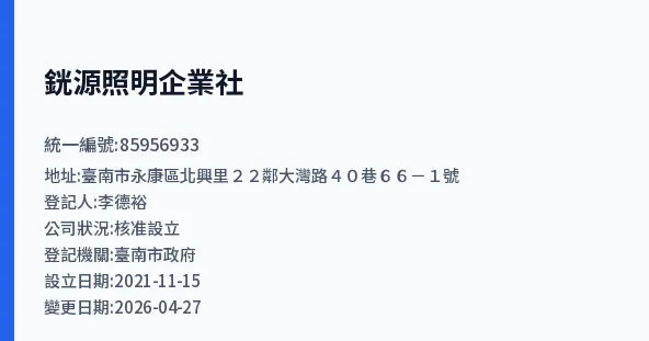 銧源照明企業社的照片-統編 85956933(臺南市) 公司登記資料與營業項目詳細圖表