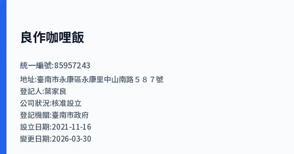 良作咖哩飯的照片-統編 85957243(臺南市) 公司登記資料與營業項目詳細圖表