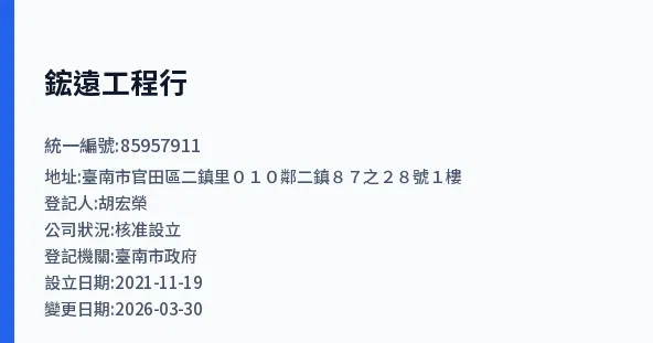 鋐遠工程行的照片-統編 85957911(臺南市) 公司登記資料與營業項目詳細圖表
